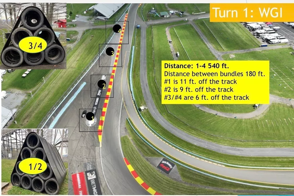 NASCAR will use tire packs to enforce new track limits at Watkins Glen