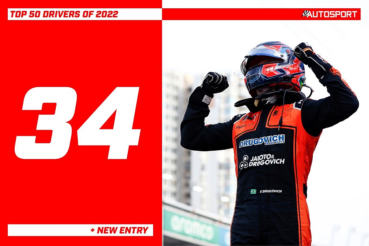 Autosport 2022 Top 50: #34 Felipe Drugovich