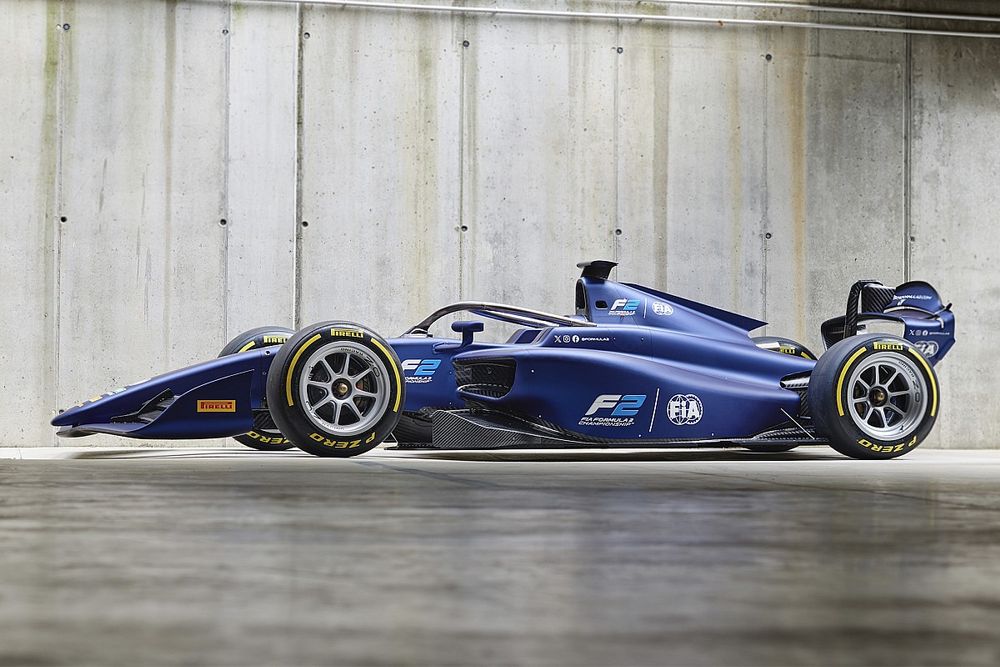 Comment la F1 a influencé la nouvelle F2 à effet de sol