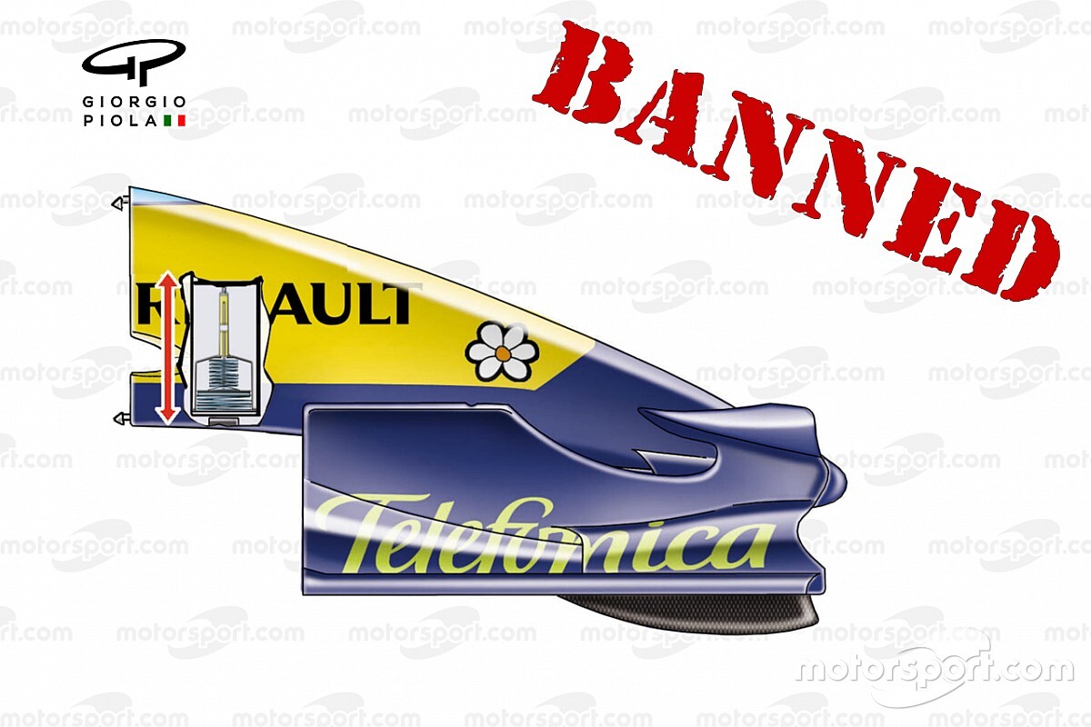 Por qué fue prohibido el 'mass damper' del Renault de Alonso