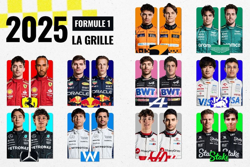 La grille F1 2025 est complète : les 20 pilotes et les 10 écuries