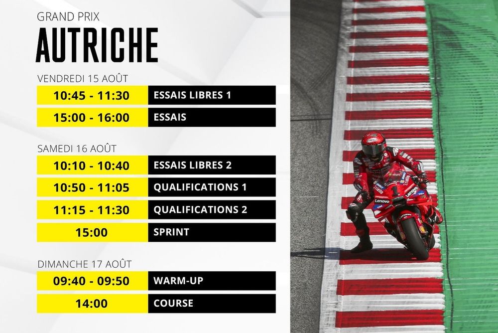Le programme du GP d'Autriche MotoGP 2025