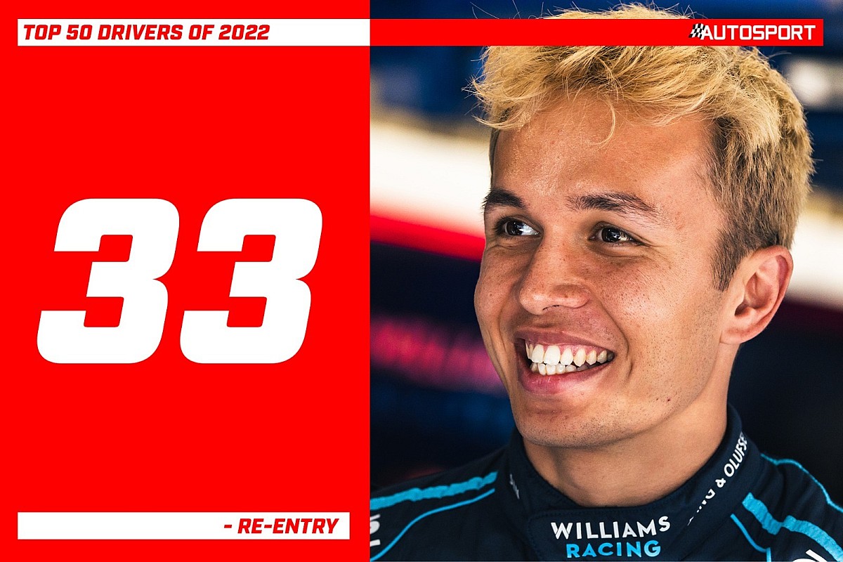 Autosport 2022 Top 50: #33 Alex Albon