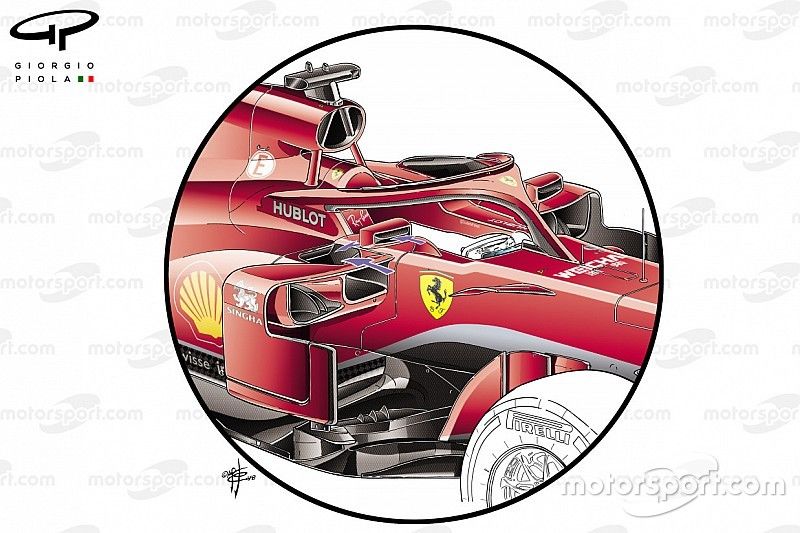 A GT-részlegről vette át a Ferrari a trükkös tükrét: F1-es technikai ...