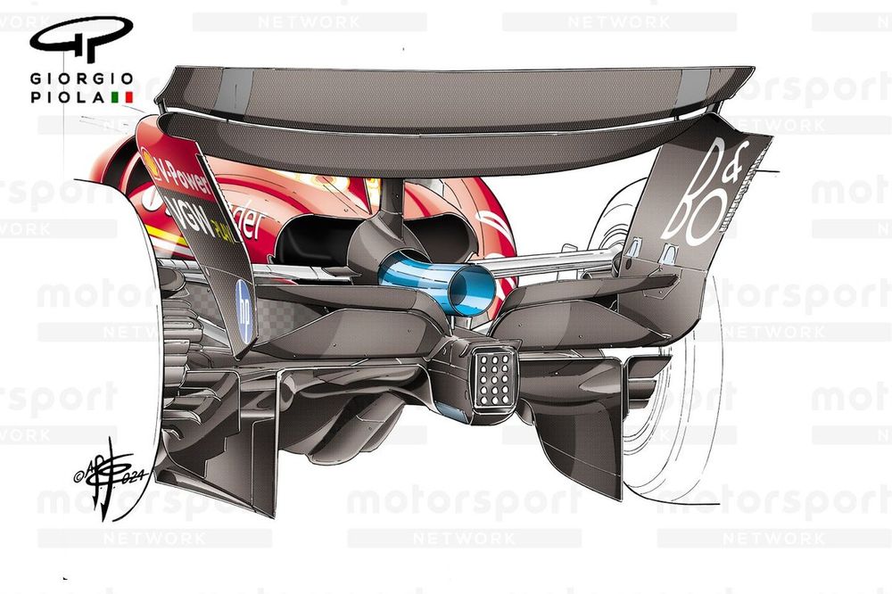 Ces évolutions Ferrari éclipsées par les problèmes de rebond
