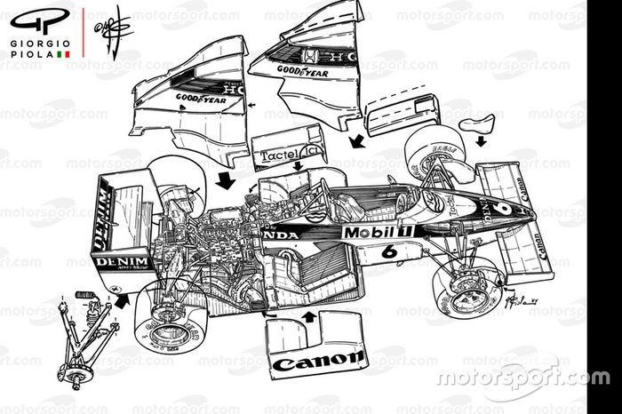 Giorgio Piola’s F1 tech decades: The big bang 1980s, part two