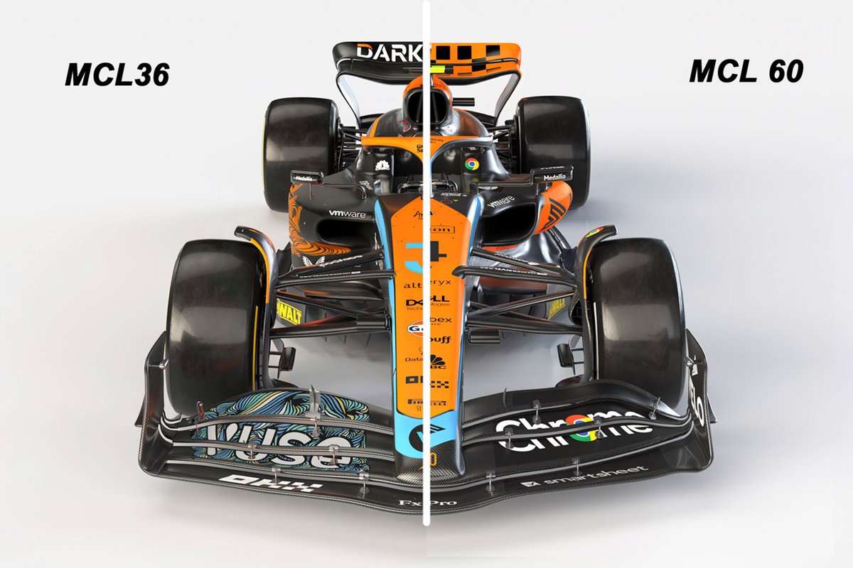 Análisis técnico del McLaren MCL60 de F1: una mezcla de ideas