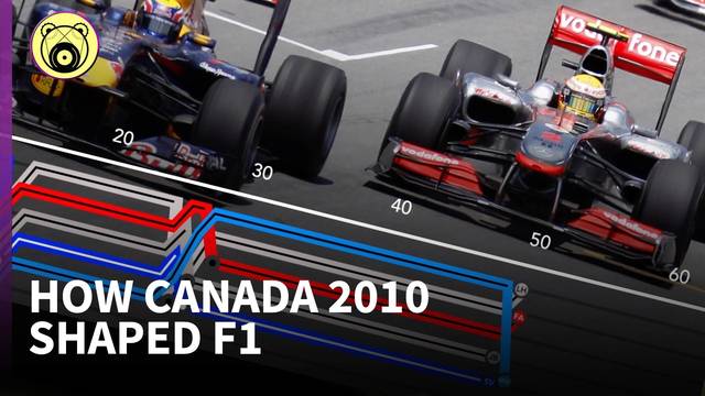 How Canada 2010 shaped F1 - Formula 1 Videos